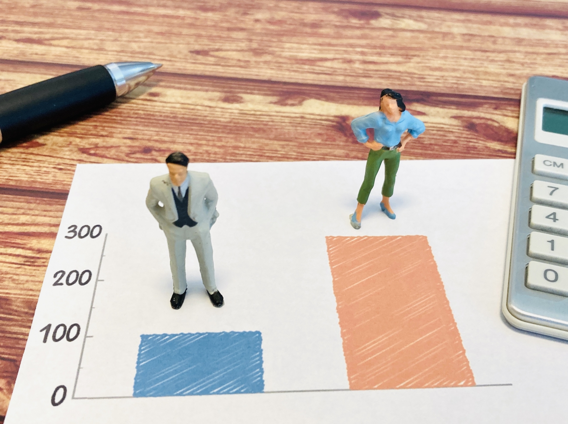 熊本マーケティング研究所のインナーマーケティングサポート「InMark：評価」を解説！ | コラム | 熊本マーケティング研究所